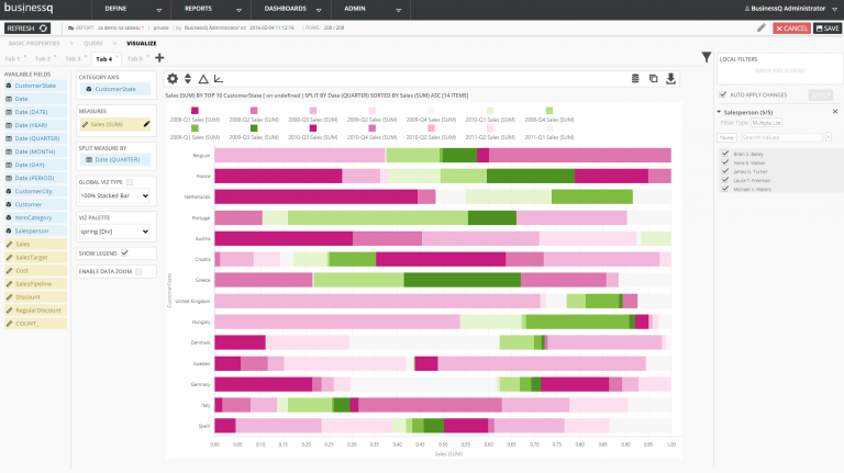 BusinessQ 16 horizontal graph diverging palette example – Qualia ...