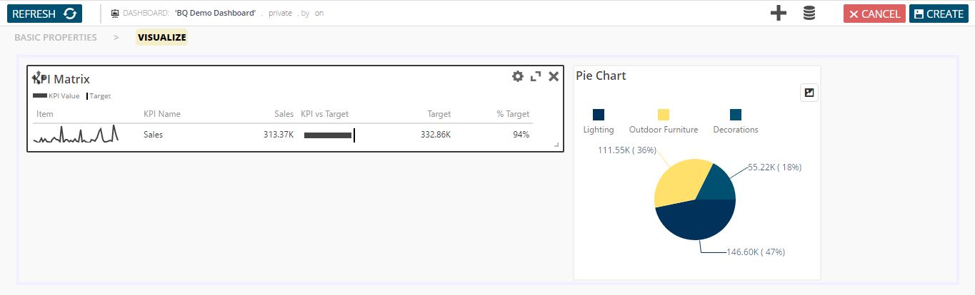 BusinessQ documentation: Data Visualization Analytics