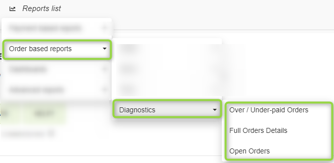 Analytics FAQ| Reporting | Analytics Clover