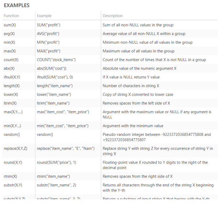 BusinessQ – Calculations in report – Qualia BusinessQ Software