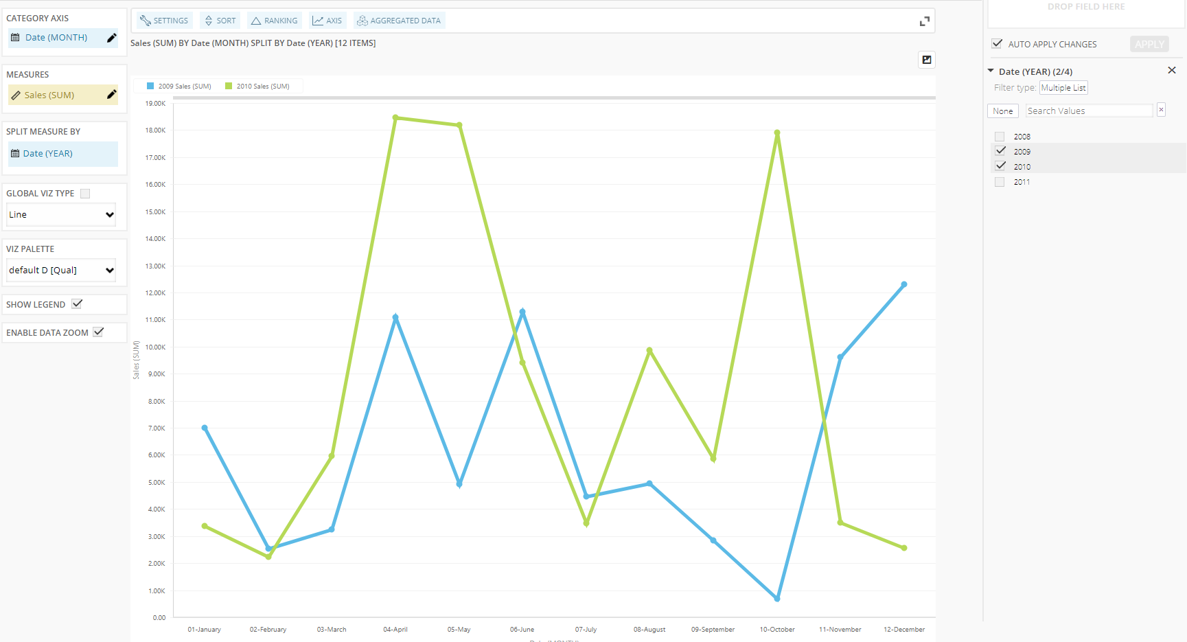 BusinessQ Split By Feature - Qualia BusinessQ Software