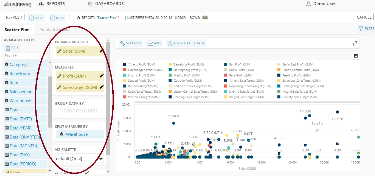 SCATTER PLOT: Definition and examples I BusinessQ – Qualia BusinessQ ...